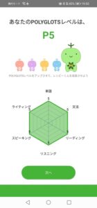 英語学習アプリのレシピー(POLYGLOTS)の評判を調査！1か月体験した感想も紹介 | BERKELEY HOUSE